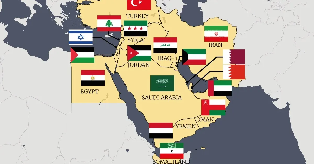 2026 Middle East War Affected Countries: Every Country Involved & Why ...
